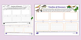 Dinosaur Timeline Poster | Science Resource | Twinkl USA