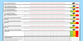 Wales Foundation Phase Framework Reception Language Communication Skills