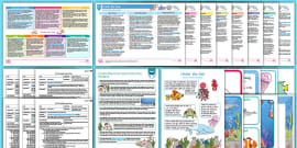 EYFS Under the Sea Resource Pack (Ages 2-3) (teacher made)