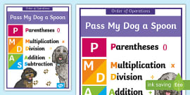 What is PEMDAS? - Answered - Twinkl Teaching Wiki - Twinkl