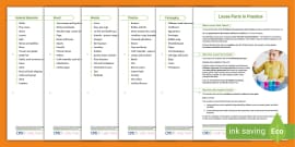 👉 Loose Parts Display - EYFS Loose Parts Poster - Twinkl