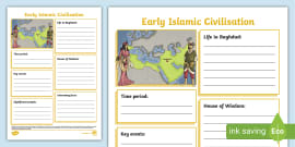 Early Islamic Civilisation Timeline Display Poster - Twinkl