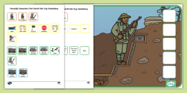 WW1 Facts | When did World War 1 end? - Twinkl