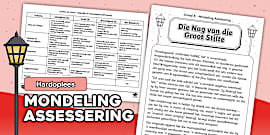 Afrikaans Mondeling Onderwerpe en Aktiwiteit
