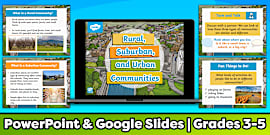 Types of Communities PowerPoint & Google Slides for 3rd-5th
