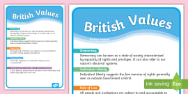 British Values Display Poster | Twinkl (teacher made)