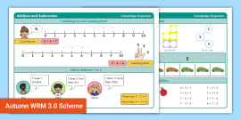 👉 Year 1 Place Value within 100 Maths Knowledge Organiser
