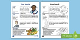 KS2 All About Mary Anderson Fact File