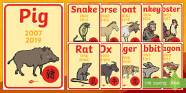 Chinese New Year flashcards | Easy to print | Twinkl
