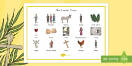 The Easter Story Spanish Word Mat (teacher made)