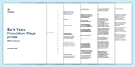 ELG Foundation Stage Profile Assessment Grid | EYFS 2021