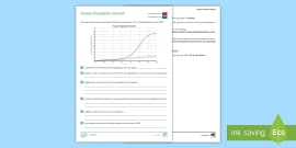 Estimating Population Size Worksheet | KS2 Resource