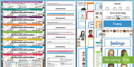 EYFS Reception Topic Planning Web: All About Me