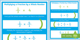 Multiplying (Timesing) Fractions Display Poster - Twinkl