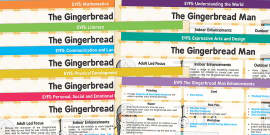 The Gingerbread Man Sensory Story Stick Puppets - Twinkl