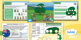 What is a Family Tree? PowerPoint | Teaching Resource