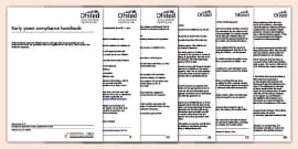 What are the 3 I’s in Early Years - Wiki - Twinkl - EYFS