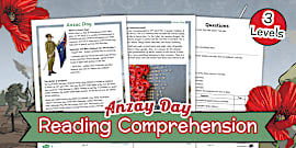 What is Anzac Day? | Anzac Day Facts for Kids - Twinkl