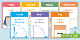 Units Of Time Display Posters (teacher made) - Twinkl
