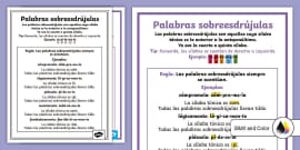 Póster: Palabras esdrújulas (teacher made) - Twinkl