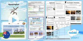 Apostrophe Rules Display Posters - Primary Resources
