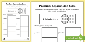 Poster Pecahan Setara (teacher made) - Twinkl