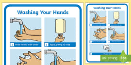 EYFS Washing Your Hands Sequencing Worksheet - Early Years Personal Care