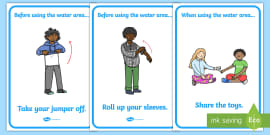 👉 Water Area Display Sign