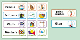 👉 7 Areas of Learning EYFS Display Signs | Posters | Twinkl
