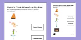 Chemical Changes Word Search (teacher made) - Twinkl