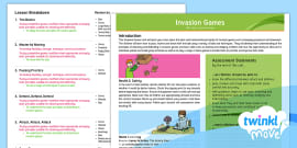What are Invasion Games? - Types of Invasion Games - Twinkl