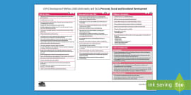 EYFS Development Matters Birth to Three Prime Areas Statements with Notes