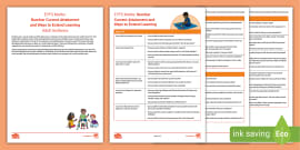 Early Writing Development Progress Model (New EYFS 2021)