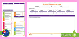 EYLF Weekly Critical Reflection Editable Template