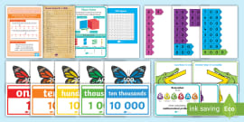Hundreds, Tens and Ones Place Value Grid Display Poster