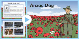 New Zealand Anzac Day PowerPoint (teacher made)