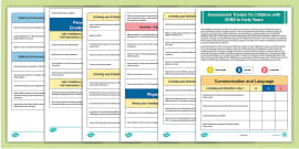 What is tracking? - Answered - Twinkl Teaching Wiki - Twinkl