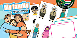 👉 Family Poster | 'My Family' Display Resources