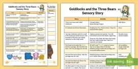Goldilocks and the Three Bears Sequencing Pictures Activity