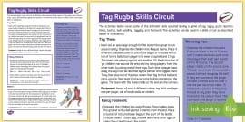 Rugby: Non-Participant Worksheet / Worksheet (teacher made)