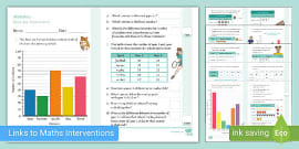 Interpreting Bar Charts Worksheets (teacher made) - Twinkl