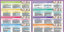 My Family Lesson Plan Ideas | My Family | Twinkl