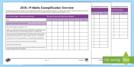 Year 1 Writing Checklist - KS1, year 1, writing, assessment, targets