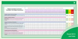 NSW Curriculum Stage 1 English Sequence of Learning - Twinkl