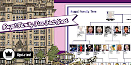 Significant Monarchs KS1 Lesson Pack 2
