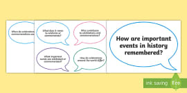 Foundation Australian History Inquiry Questions A4 Display Poster