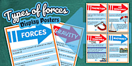 Magnet Diagram Display Poster