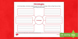 KS1 What Is Eid? Mind Map (teacher made) - Twinkl