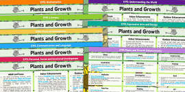 FREE! - Plant Growth Word Mat (teacher made)