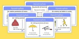 👉 Apostrophes Punctuation Poster
